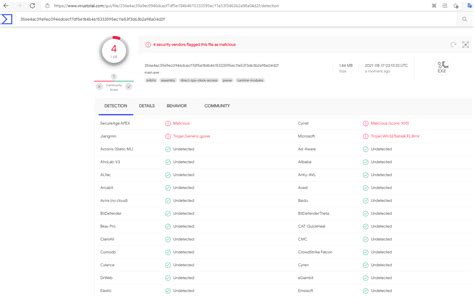 Windows Defender Of Windows 10 Reported Virus · Issue 47731 · Golanggo · Github