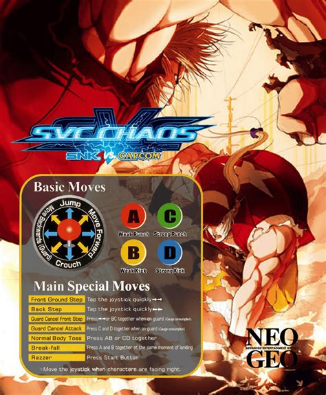 Snk Vs Capcom Svc Chaos Images Launchbox Games Database