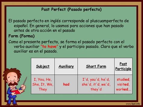 Past Perfect Pasado Perfecto Escuelapedia Recursos