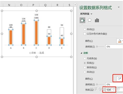 Excel图表进阶——谈目标达成情况可视化 知乎