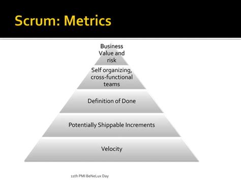 Agile Governance V12 Ppt Free Download