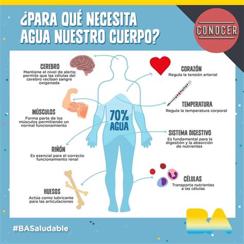 El Agua Es La única Bebida Que Escuela De Oportunidades Facebook