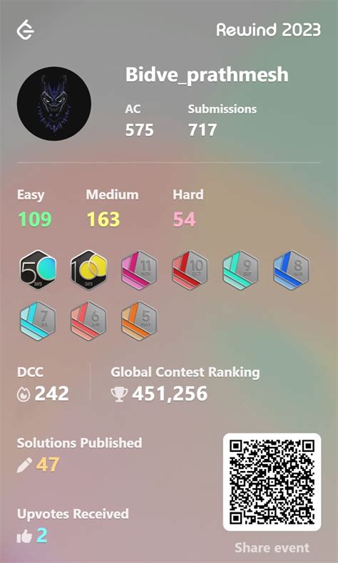 Leetcoderewind Codingjourney Keepcoding Leetcoderewind2023 Prathmesh Bidve