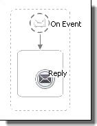 Adding An OnEvent Event Handler