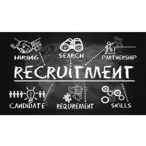 Building Effective Talent Pipelines A Strategic Approach To Proactive