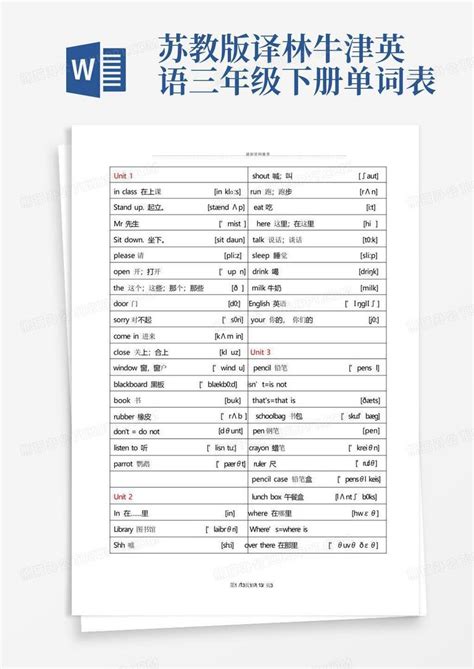 苏教版译林牛津英语三年级下册单词表word模板下载编号qwyejagp熊猫办公