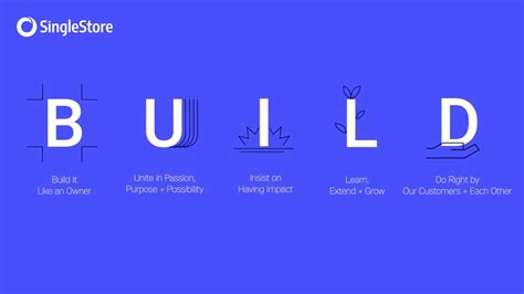 build at singlestore youtube