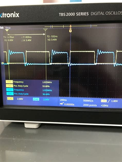How To Generate Center Aligned Pwm With Variable D