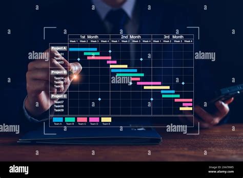 Project Manager Working On Tablet Updating Tasks And Milestones