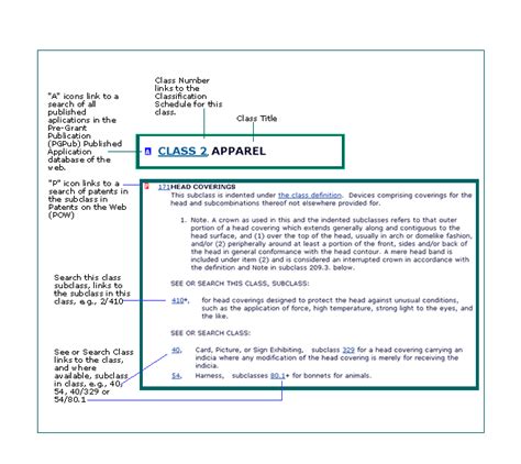 Patent Classification Help File