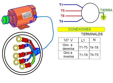 Diagrama De Motor De Fase Dividida Coparoman Conexión Del