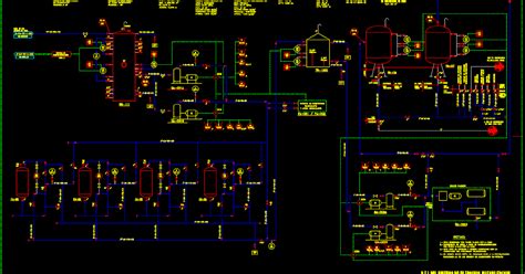 Diagrama De Tuberías E Instrumentación Dti Generalidades
