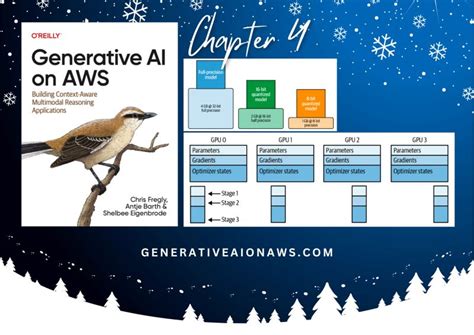 Generative Ai Christmas Memory And Compute Optimizations Chris