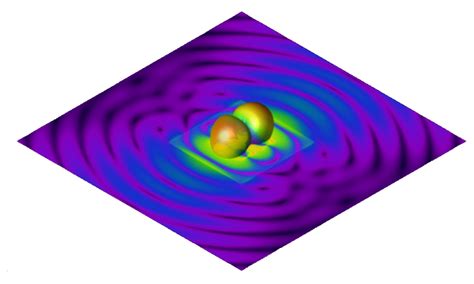 Xfdtd® Em Superposition Simulations Remcom Xfdtd® Em Superposition Simulations Remcom