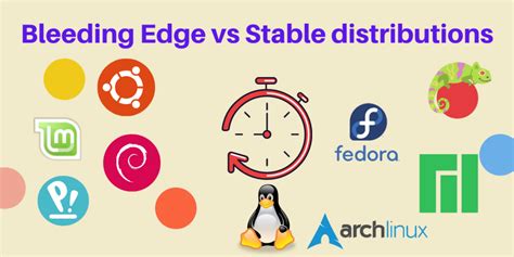 Bleeding Edge Distributions What Are They And What Makes A Linux Distribution Cutting Edge