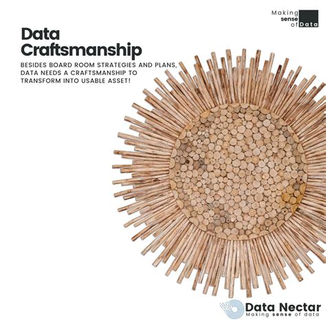 hitesh patel on linkedin datadesign