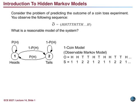 Ppt Objectives Elements Of A Discrete Model Evaluation Decoding