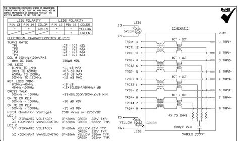 DP CR Feedback On Schematic Implementation Of PHY Interface Forum Interface TI E E