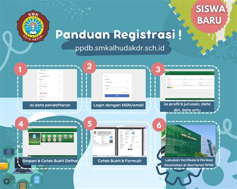 Alur Pembuatan Dan Pengisian Data Diri Calon Penerimaan Peserta Didik