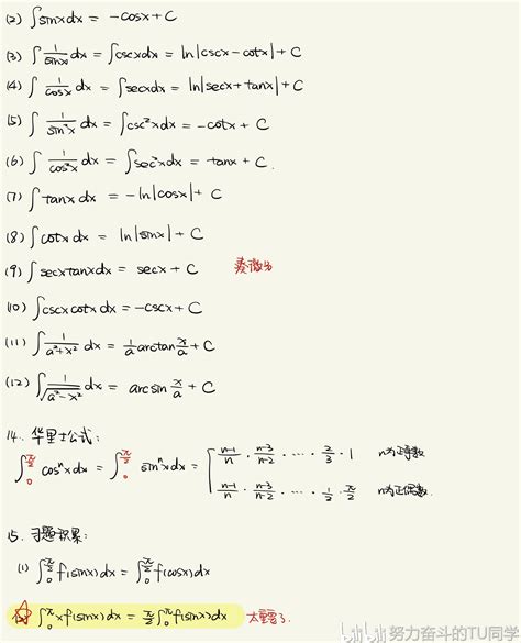 数学sin公式表