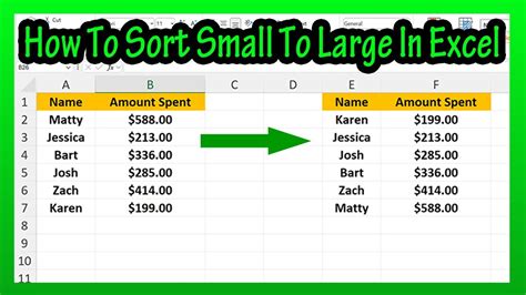 How To Numerically Sort Smallest To Largest In Excel Explained Youtube