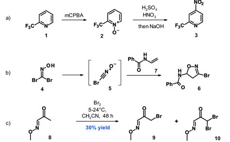 Scheme 1 Examples Of Challenging Chemistry In Batch Download