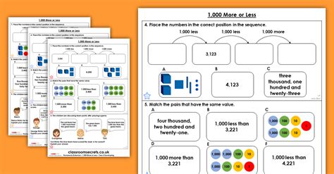 1000 More Or Less Homework Extension Year 4 Place Value Classroom