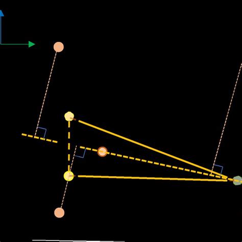 Heuristic Intertial Metric A General Representation Of Quality