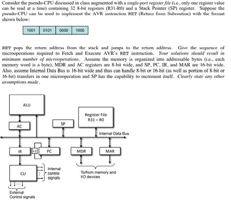 Solved Consider The Pseudo Cpu Discussed In Class Augmented