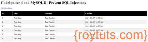 How To Prevent SQL Injections In CodeIgniter 4 Roy Tutorials