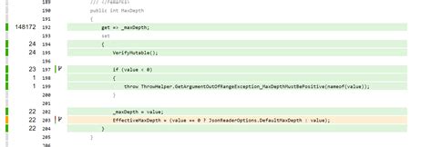 Help Get System Text Json Test Coverage To Or Close To It Issue Dotnet Runtime