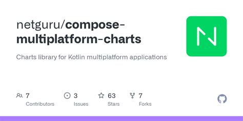 Github Netguru Compose Multiplatform Charts Charts Library For