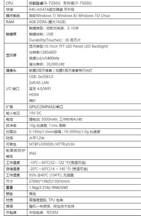 10寸win7工业平板电脑酷睿处理器10寸加固平板电脑三防平板电脑 知乎