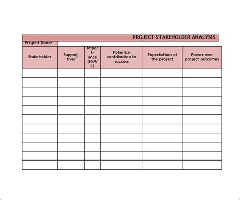 10 Stakeholder Analysis Samples Sample Templates