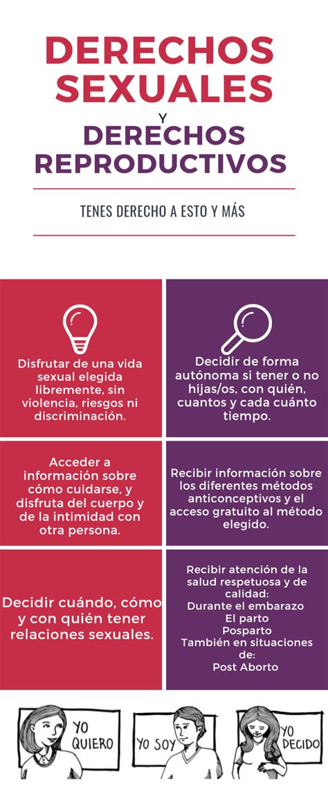 E S I En La Secundaria Bienio Ley De Salud Sexual Y Reproductiva