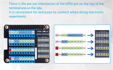 Mua GeeekPi GPIO Screw Terminal Block Breakout Board HAT For Raspberry