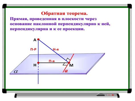 Теорема о трех перпендикулярах презентация онлайн
