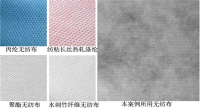 基于机器视觉的无纺布瑕疵检测，算法研究集中在检测准确性和实时性两方面疵点灰度图像