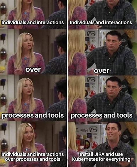 Agile Today On Linkedin Agile Agilememes Meme Memes Agileworking Agiletransformation…