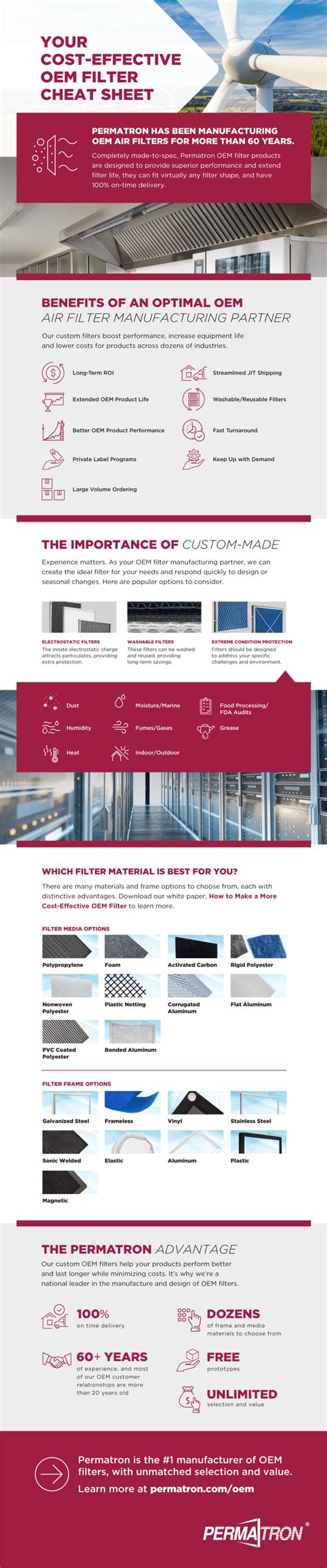 Permatron Cost Effective OEM Filter Cheat Sheet