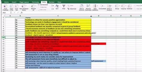 Methods Resources And Tips Thematic Analysis RSC Chemistry Education Research Group