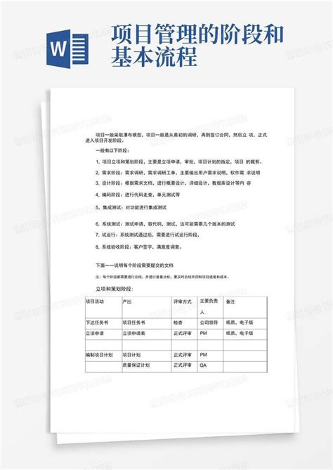 项目管理的阶段和基本流程Word模板下载 编号legkyvkw 熊猫办公