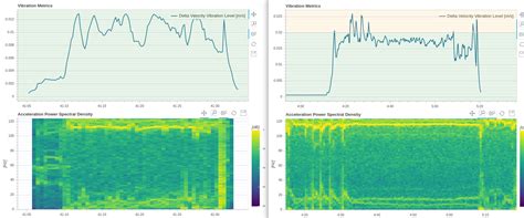 EKF2 Velocity Estimate Wrong V1 11 Beta Issue 14735 PX4 PX4 Autopilot GitHub