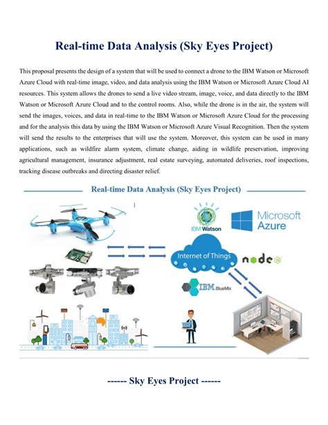 Pdf Real Time Data Analysis Sky Eyes Project