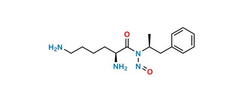 N Nitroso Lisdexamfetamine Synzeal