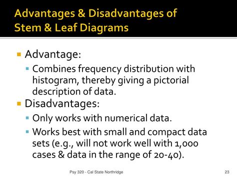 Ppt Displaying Data Powerpoint Presentation Free Download Id 1718487