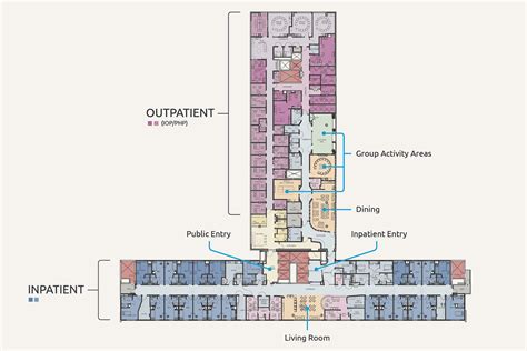 Lpph Story — Kmd Architects