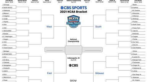 Download Your Printable 2021 Ncaa Tournament Bracket
