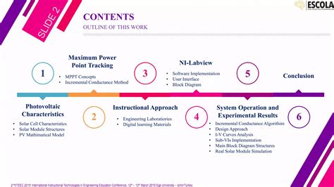 Labview Based Monitoring System Applied For Characteristics Of