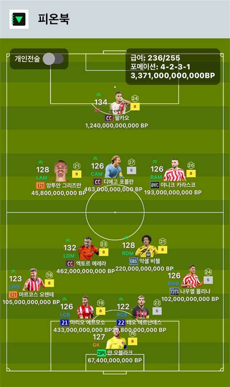 3조 꼬마스쿼드 수비쪽 보강 조언 부탁드려용 Ea Fc 온라인 에펨코리아